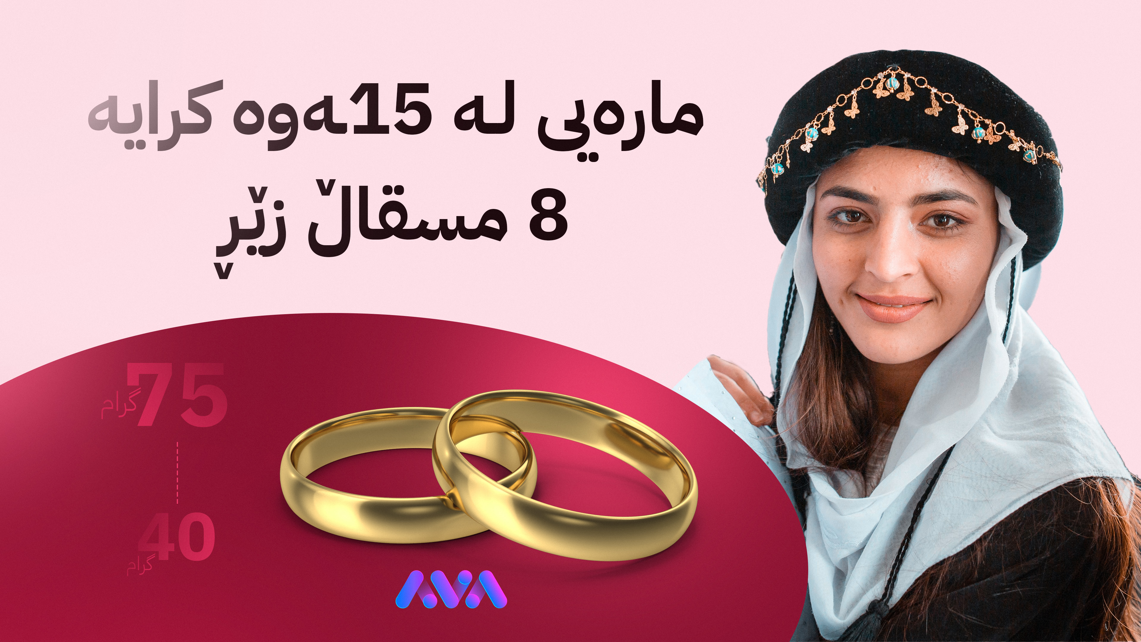 مارەیی کچانی ئێزدی کەمکرایەوە - AVA News